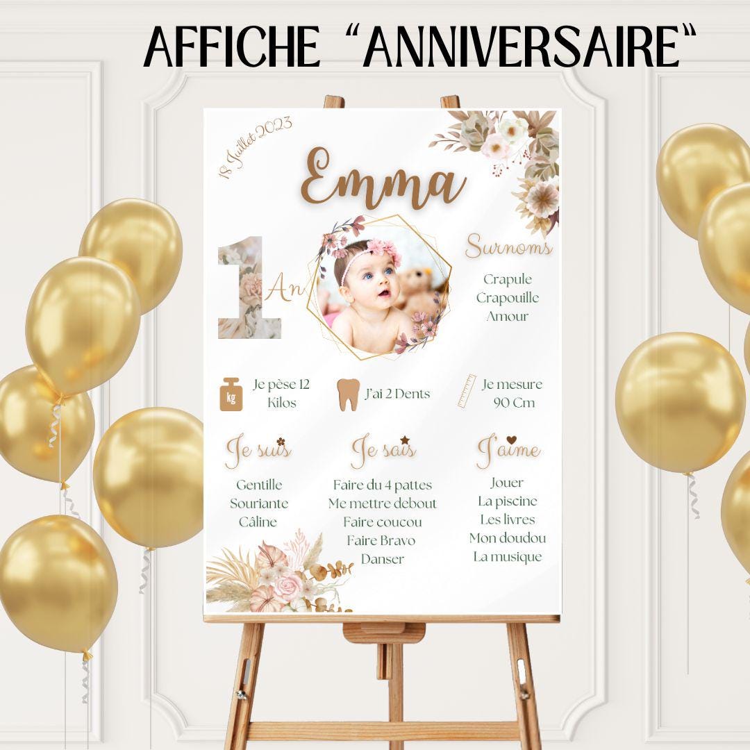 Personalized Birthday Poster / Children's Birthday Party / Children's ...