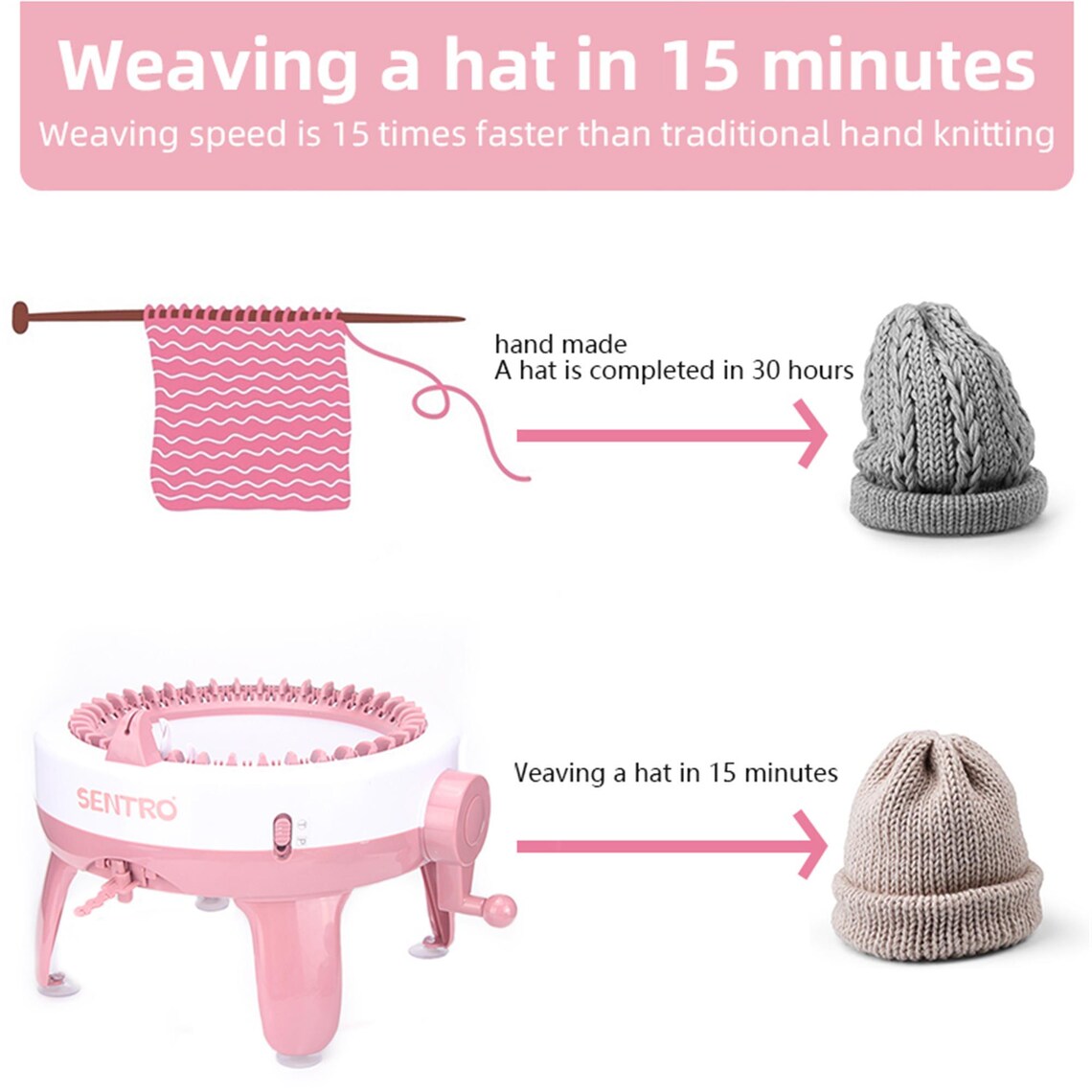 40-needle Hand Knitting Machine DIY Hand Knit Scarf Sweater for Adult ...