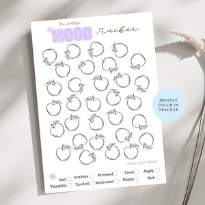 Mood Tracker Printable Daily Journal Prompt Mood Chart, Emotion Tracker ...