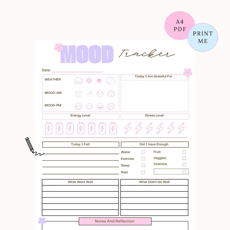 Mood Tracker Printable Daily Journal Prompt Mood Chart, Emotion Tracker ...