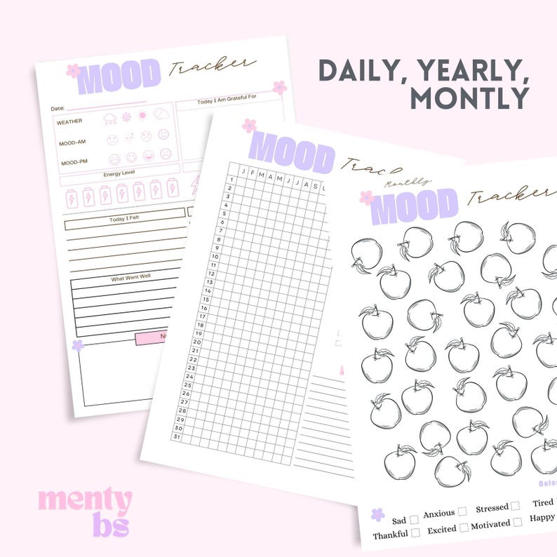 Mood Tracker Printable Daily Journal Prompt Mood Chart, Emotion Tracker ...