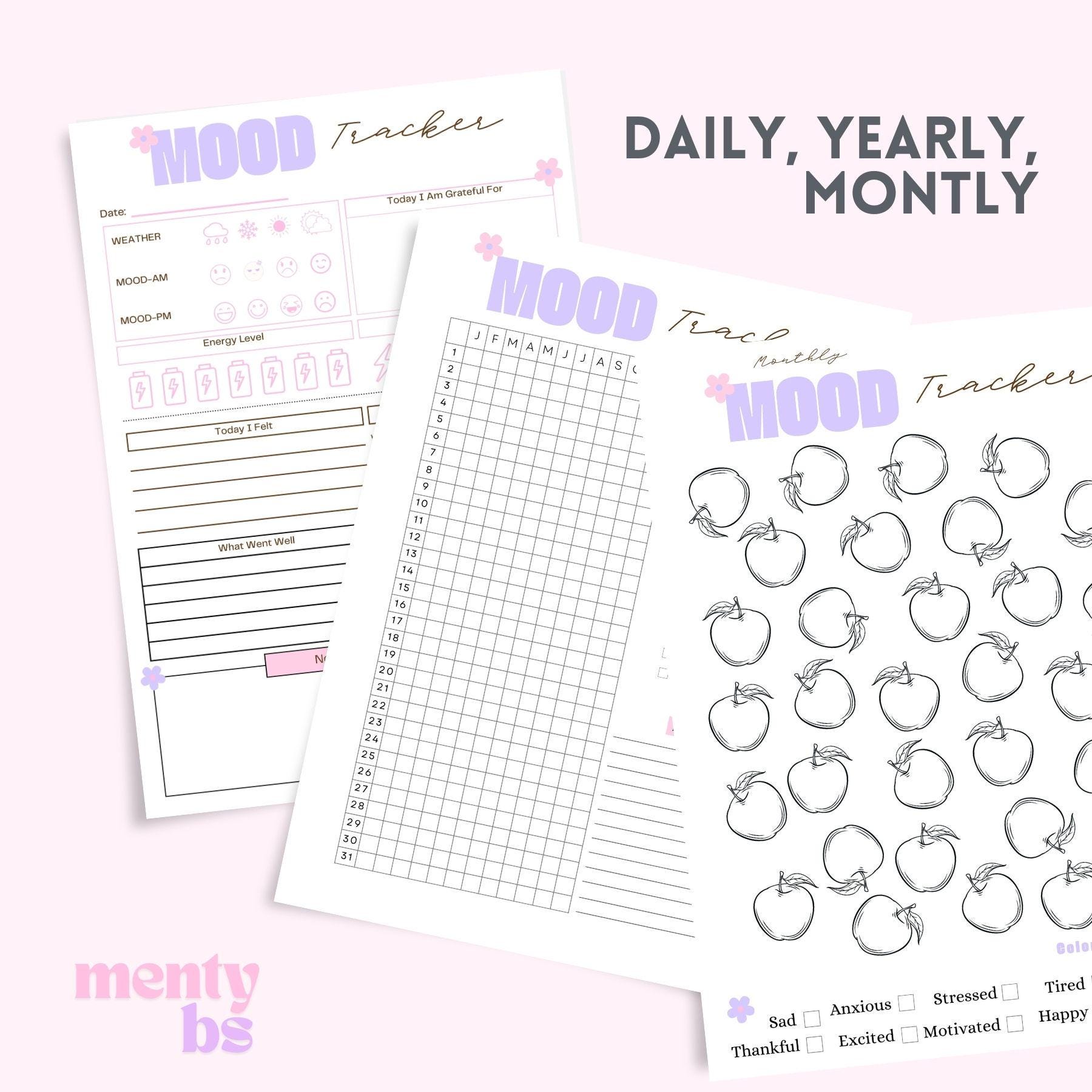 Mood Tracker Printable Daily Journal Prompt Mood Chart, Emotion Tracker ...