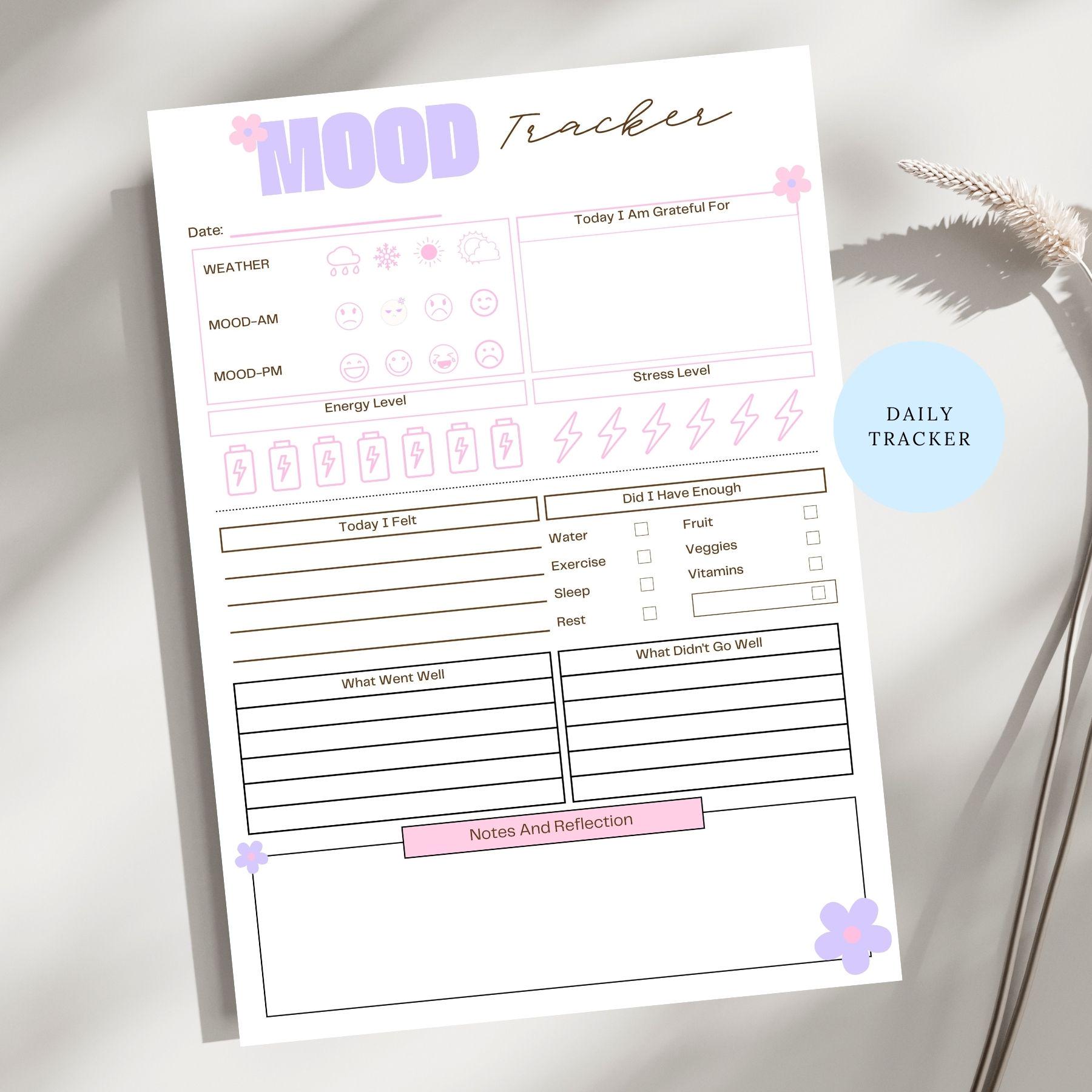 Mood Tracker Printable Daily Journal Prompt Mood Chart, Emotion Tracker ...