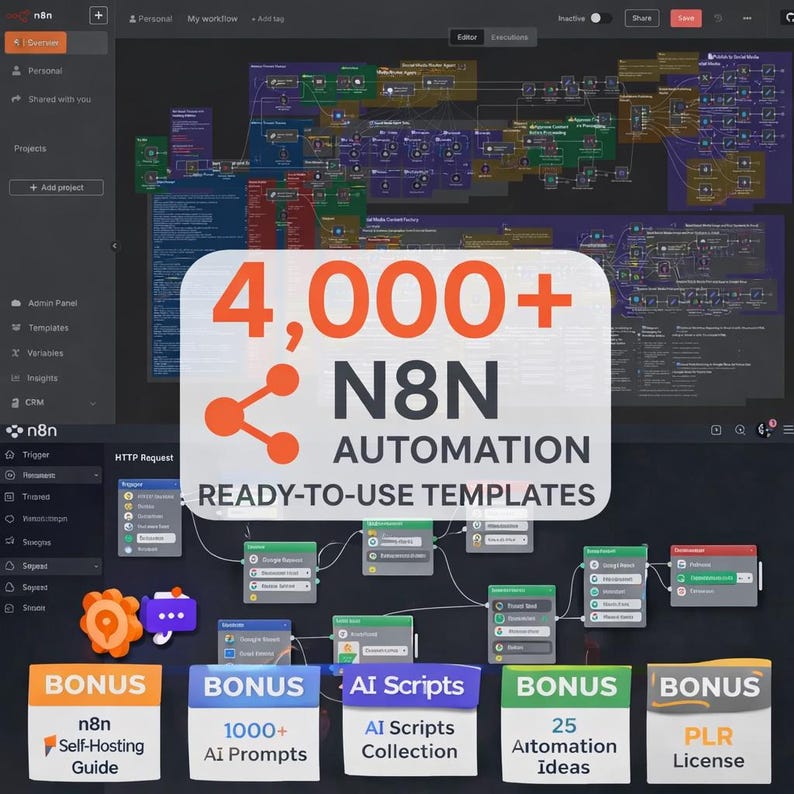 4000+ N8n Automation Workflows Bundle | No-code Business Automation ...