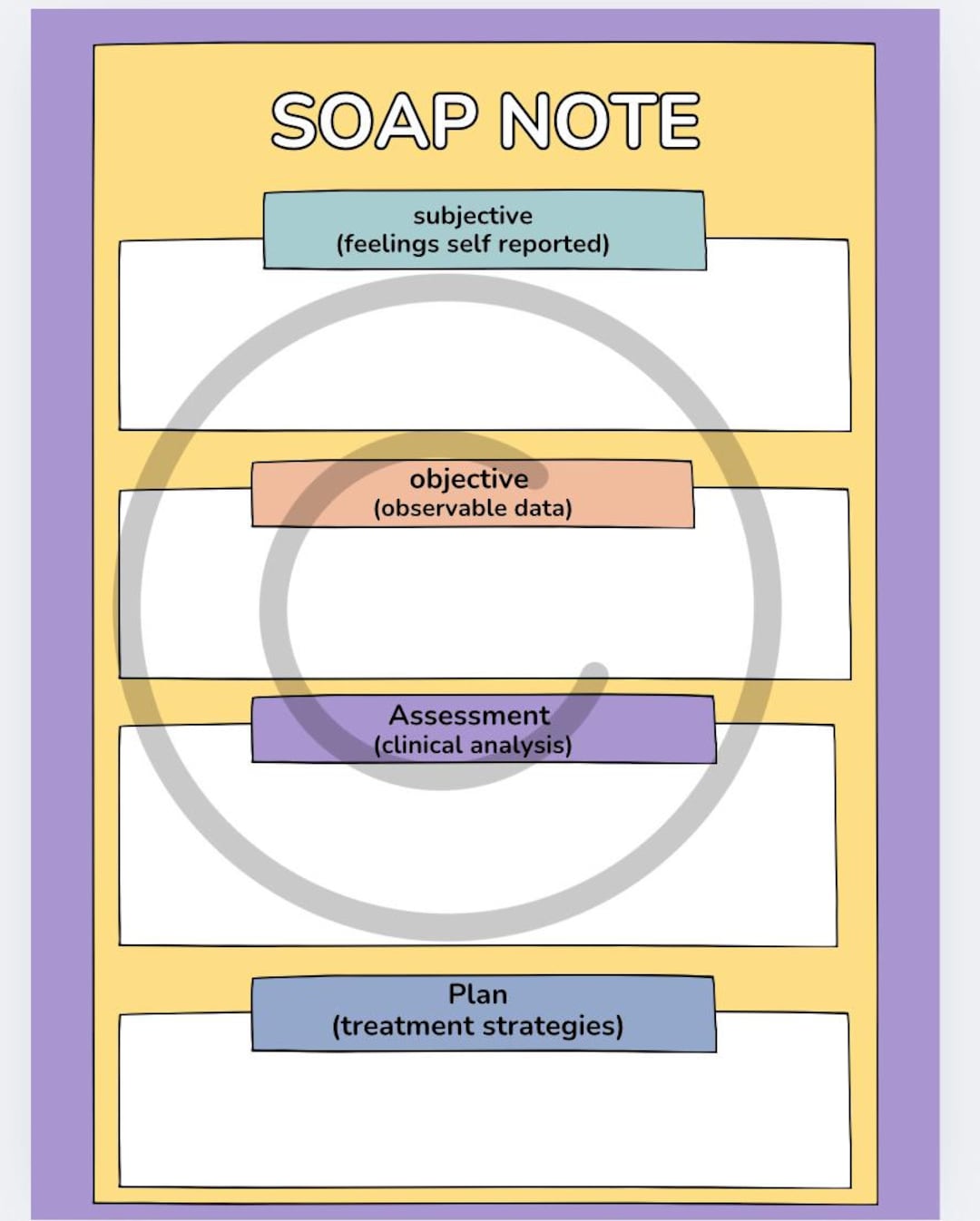 SOAP Note. Therapist Note Template.therapy Note.note Template for ...