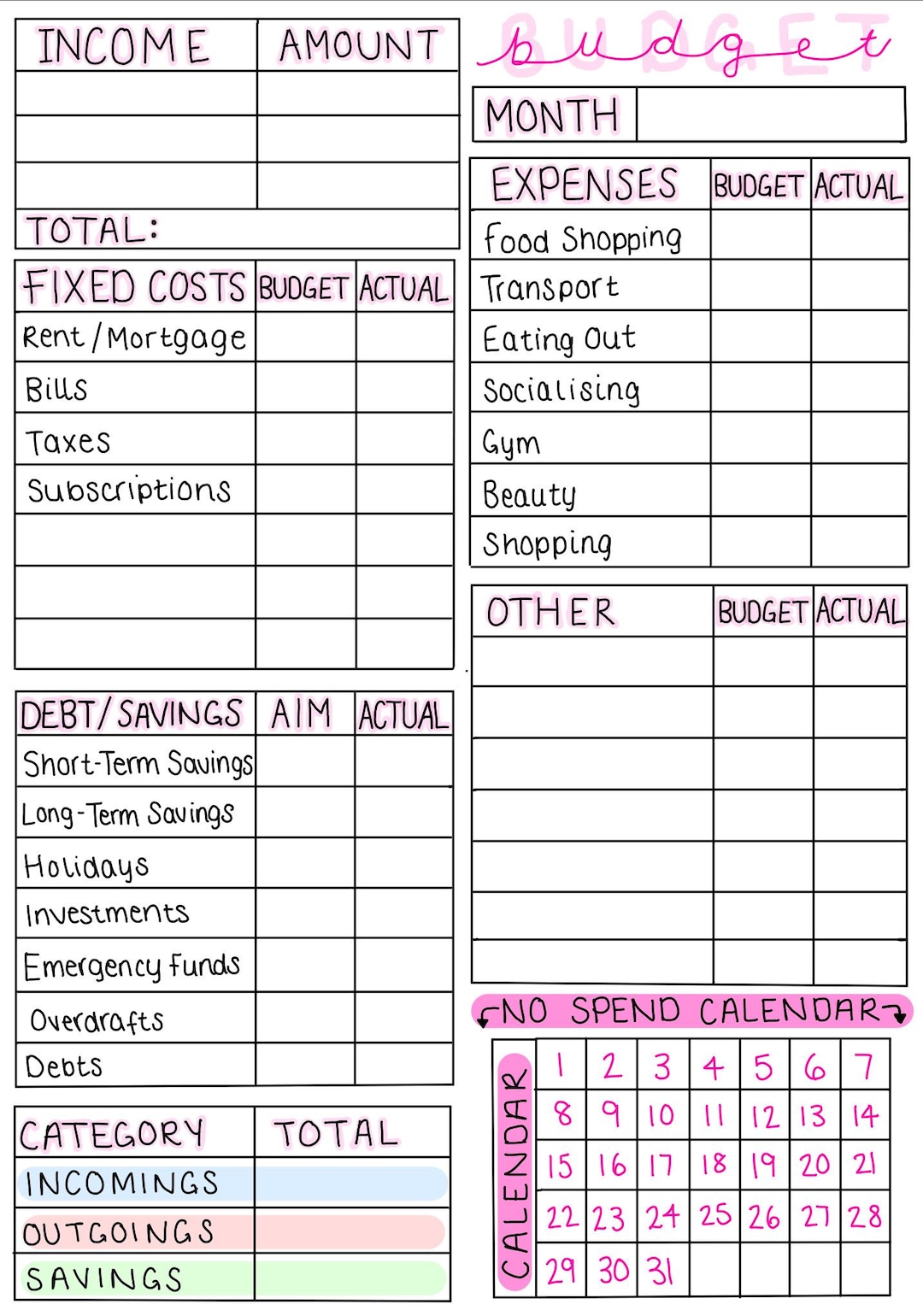 Annotated Monthly Budget for Personal Finances & Budgeting - Etsy