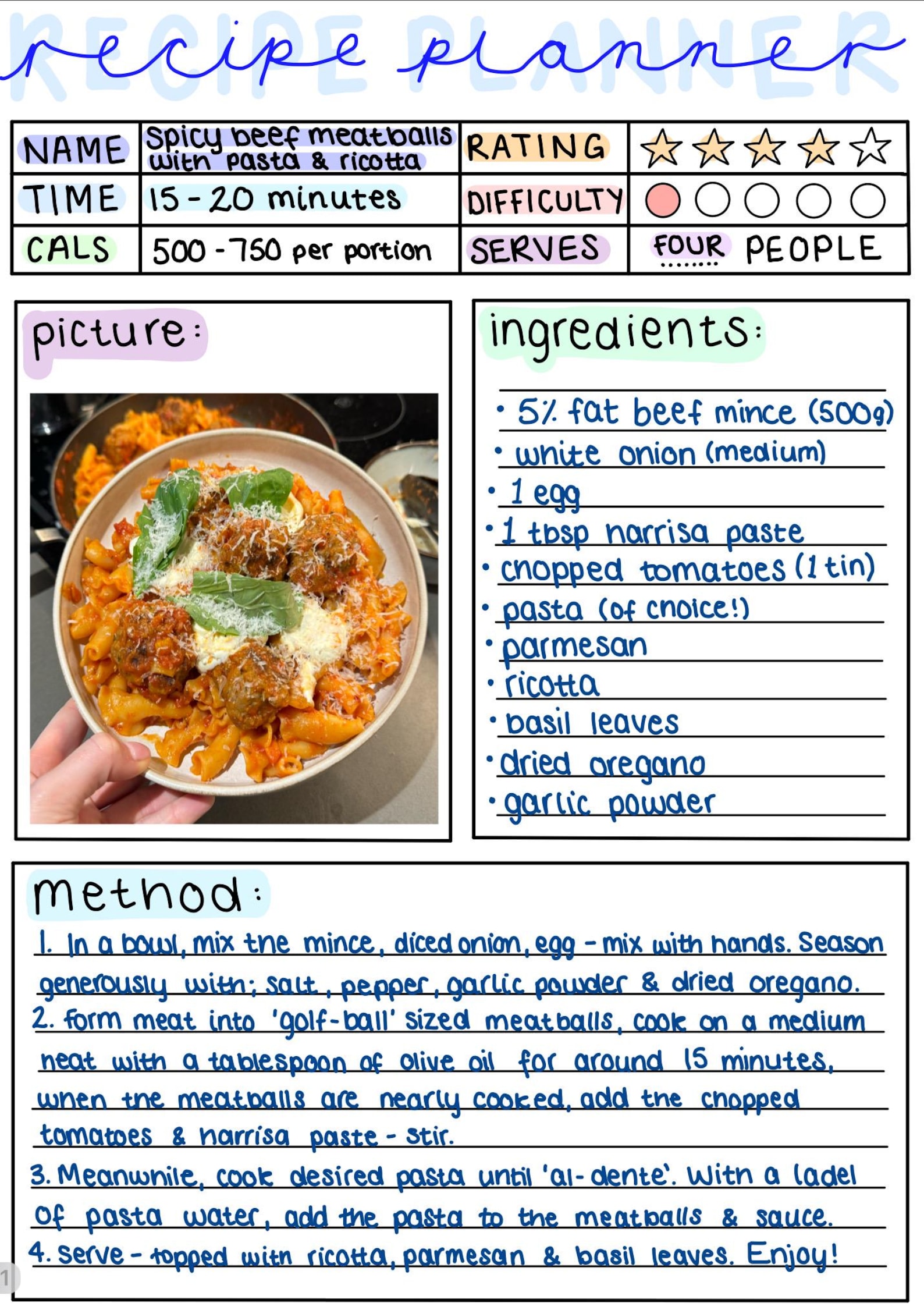 Recipe Template - Etsy
