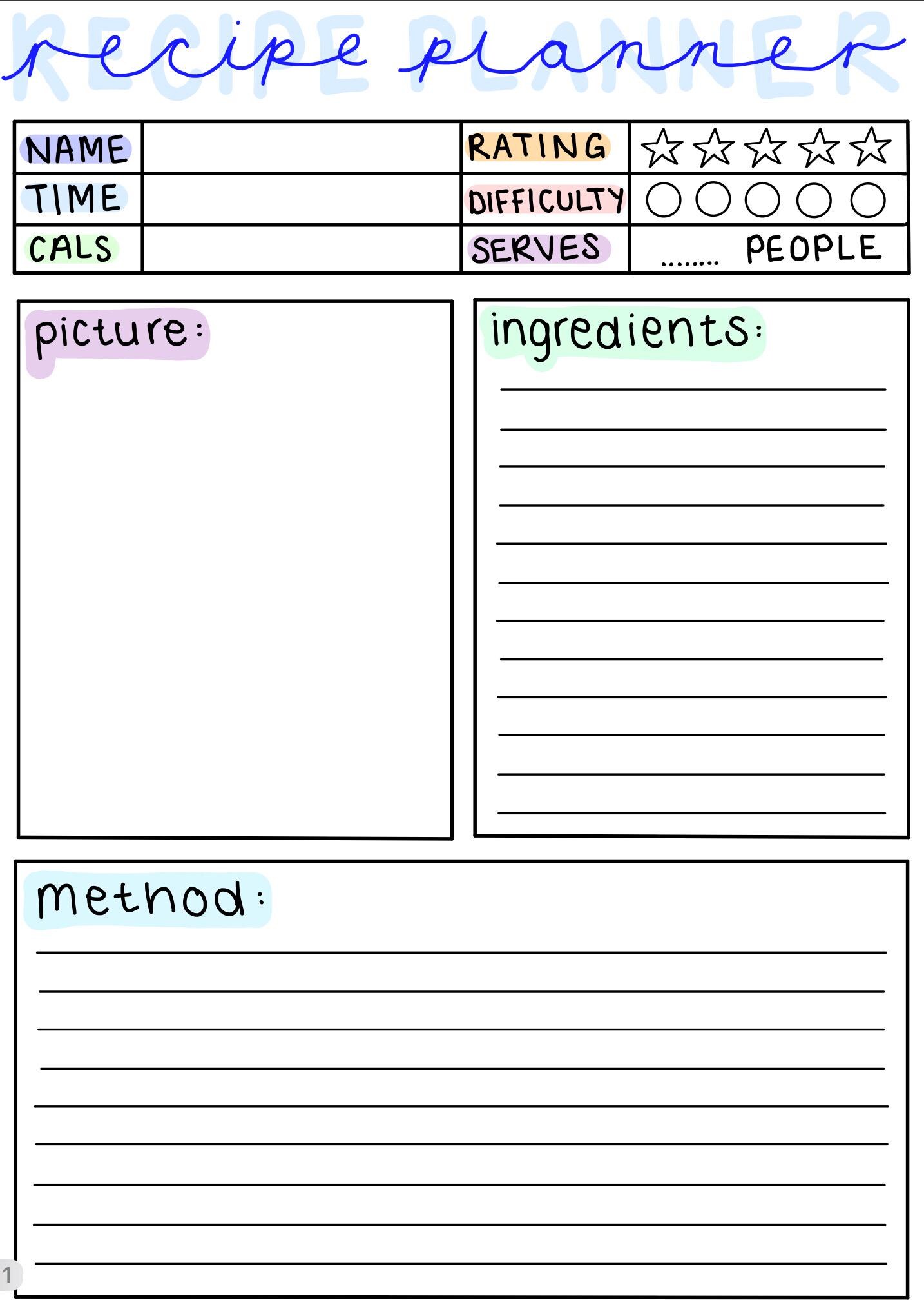 Recipe Template - Etsy