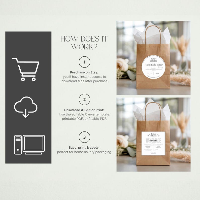 Cottage Food Label Bundle, Editable Canva Templates, Home Bakery Labels ...