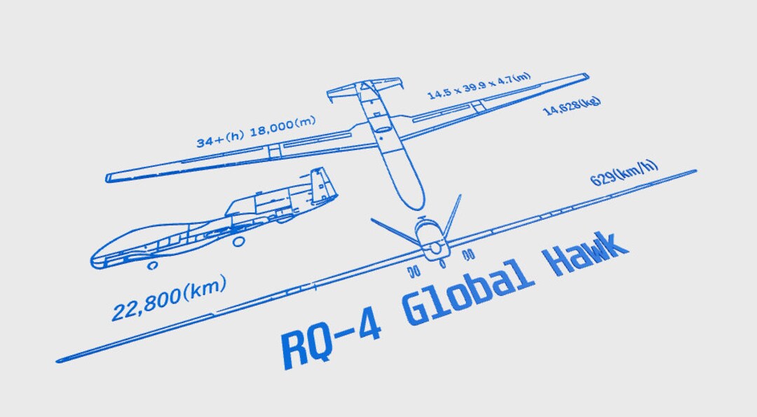 Northrop Grumman RQ-4 Global Hawk Blueprint Drawing - Etsy