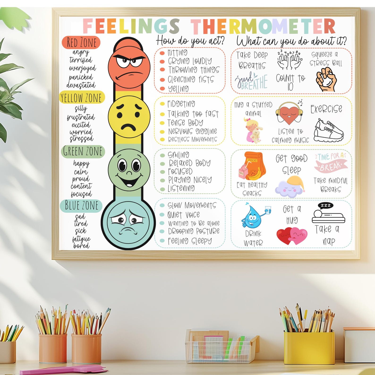 Feelings Thermometer Printable: Kids Emotions Chart, Coping Skills (PDF ...