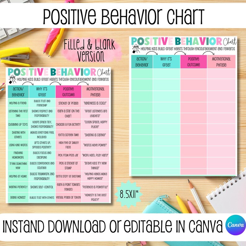Kids Behavior Chart Bundle: Positive Incentive, Consequence Tools ...