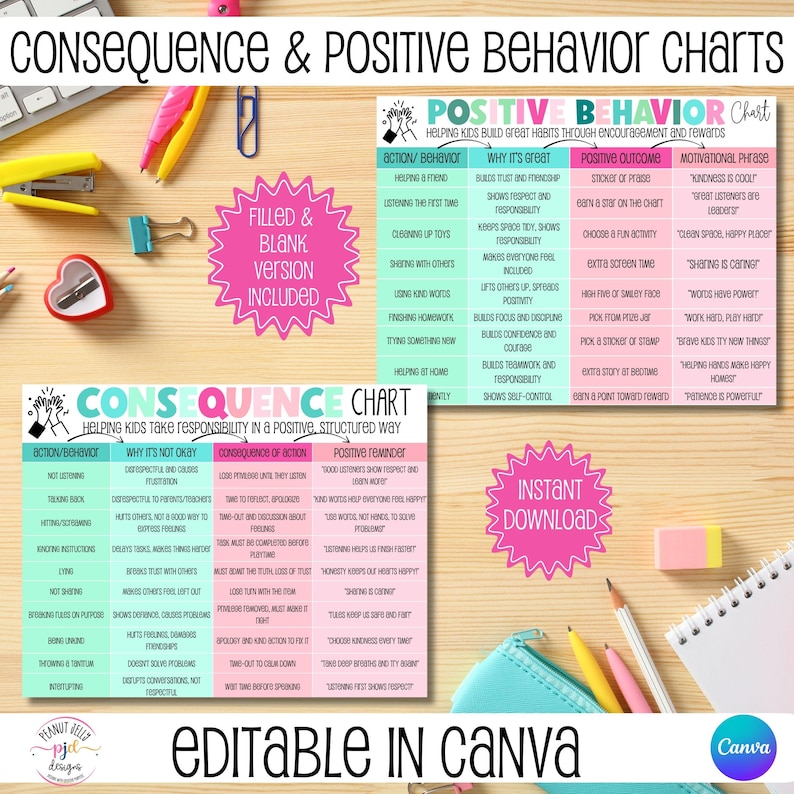 Behavior Chart Bundle for Kids Positive Incentive & Consequence Chart ...