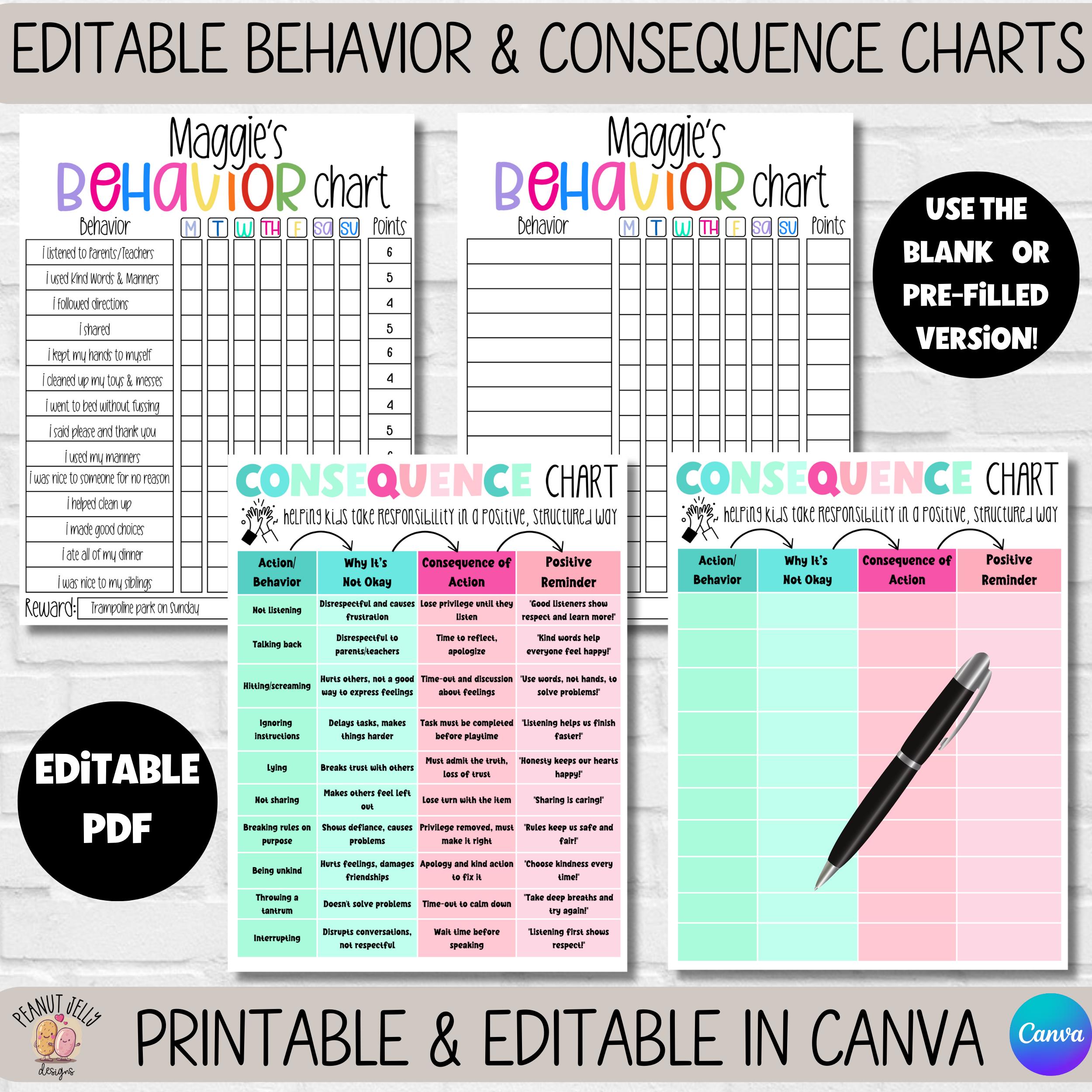 Editable Behavior Tracker for Kids, Consequence Chart Printable ...