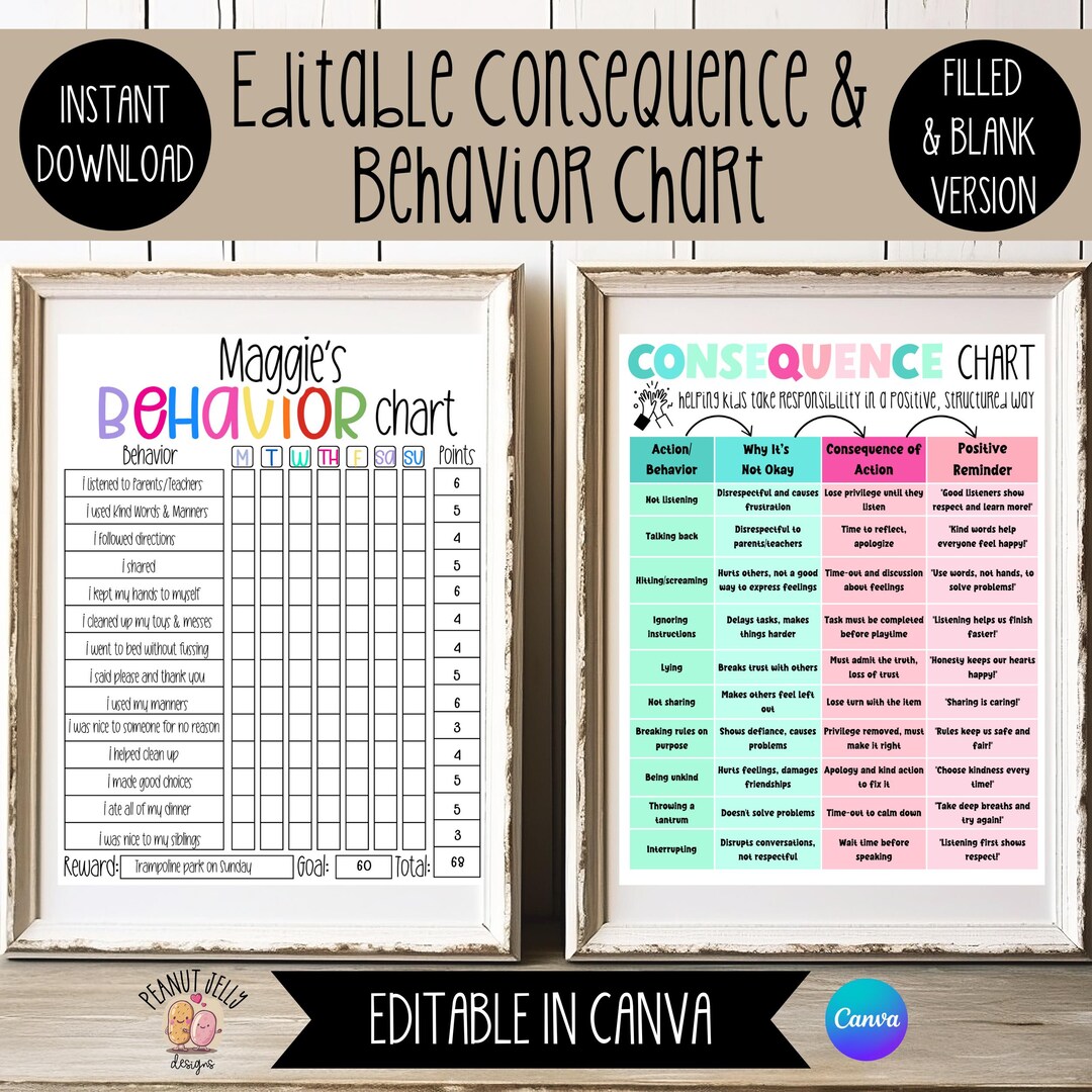 Editable Behavior Tracker for Kids, Consequence Chart Printable ...