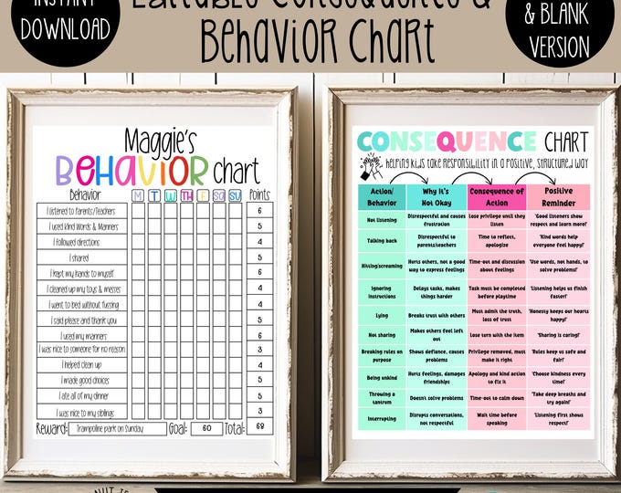 Editable Kids Behavior Chart: Responsibility Tracker, Consequences ...