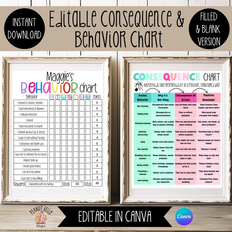 Editable Kids Behavior Chart: Consequence & Reward Tracker (printable ...