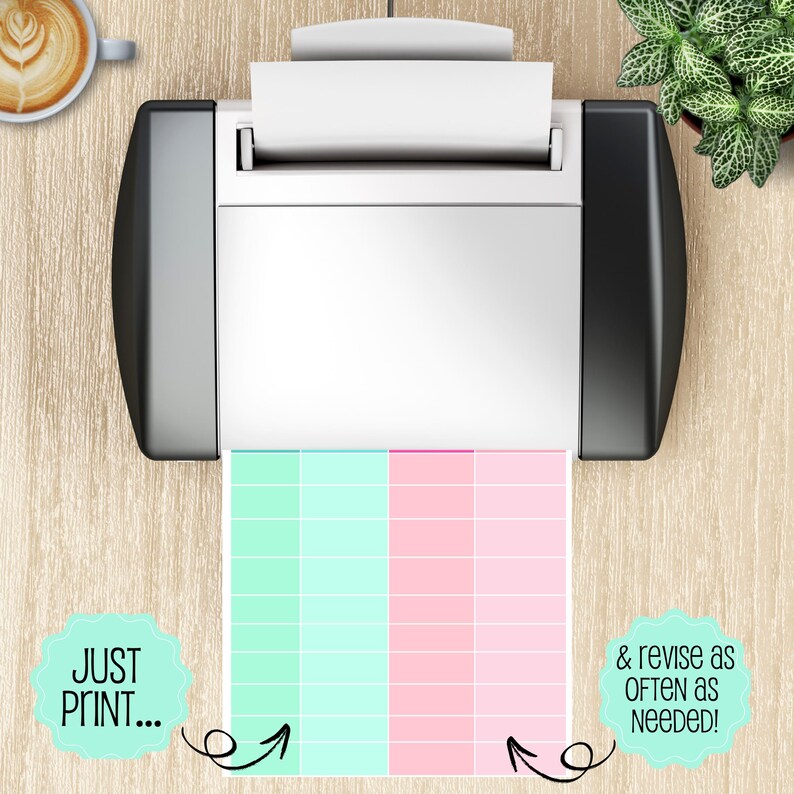 Behavior Chart Bundle for Kids Positive Incentive & Consequence Chart ...