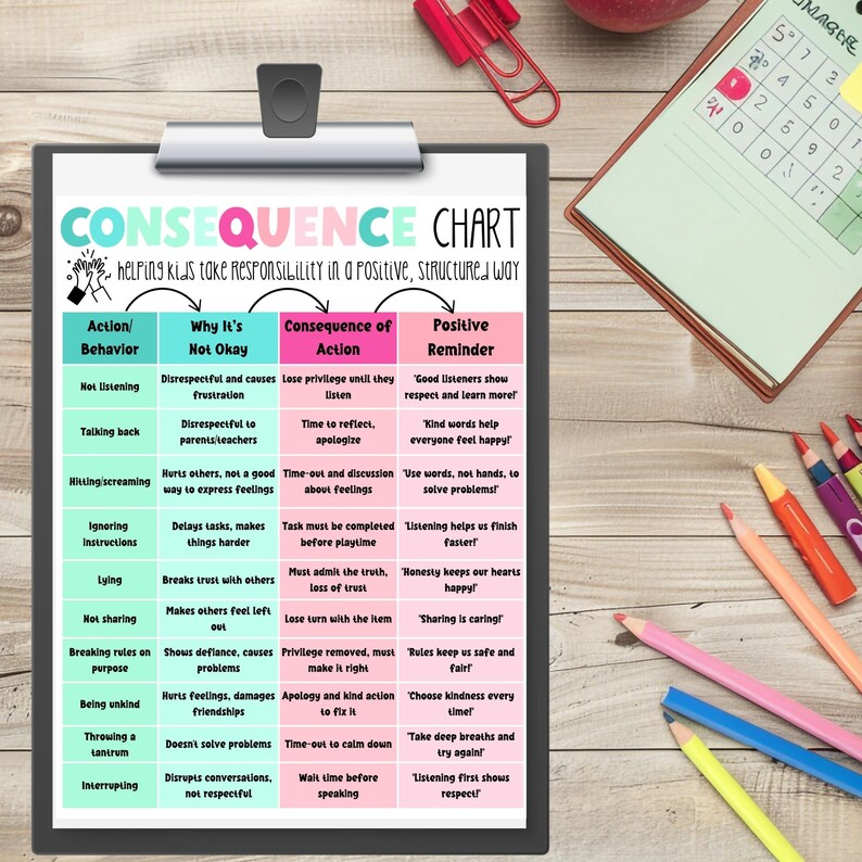 Editable Kids Behavior Chart: Consequence Tracker (printable PDF) - Etsy