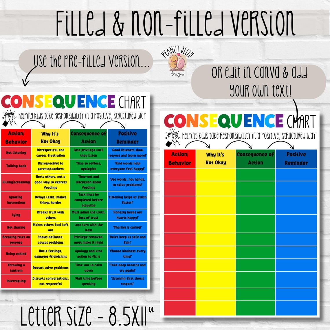 Consequence Chart, Editable Kids Behavior Consequence Chart, Behavior ...