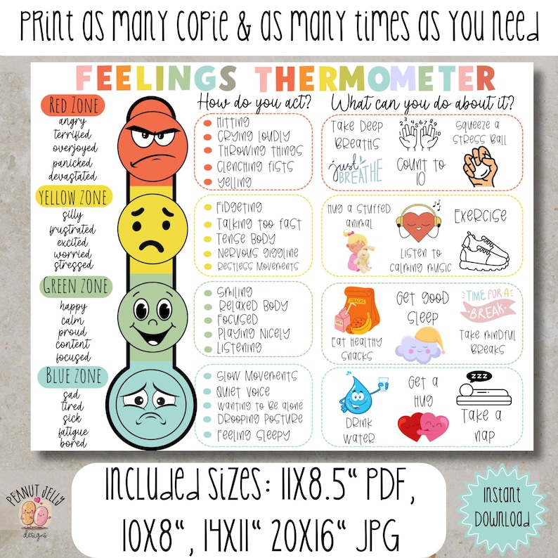 Feelings Thermometer Printable: Kids Emotions Chart, Coping Skills (PDF ...