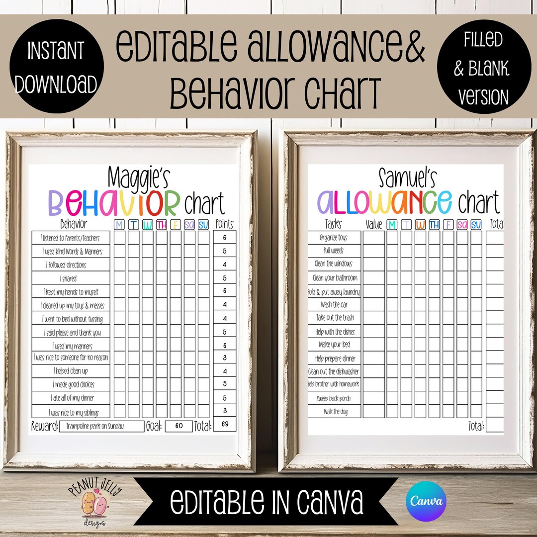 Editable Kids Behavior & Allowance Chart: Positive Parenting Tool ...