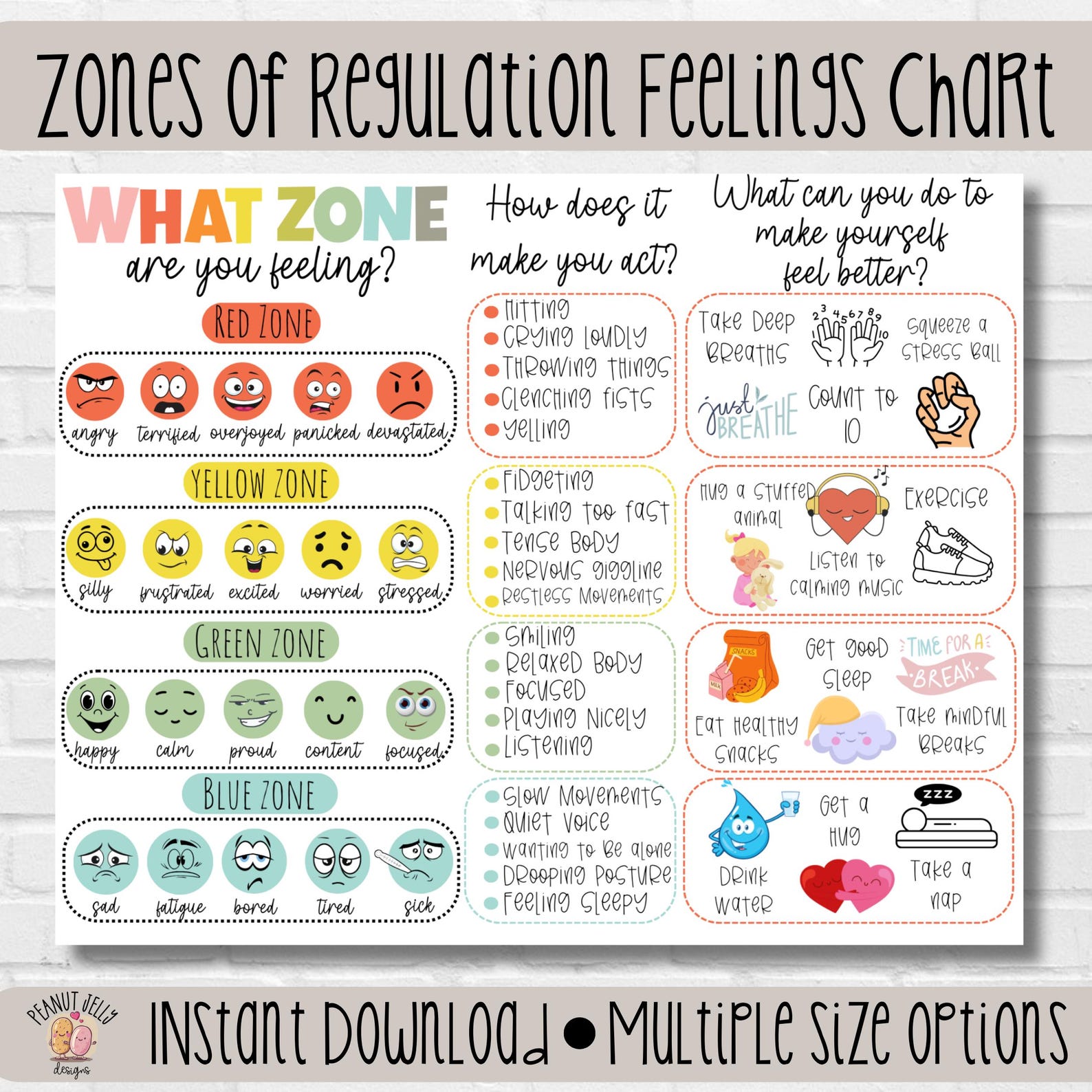 Zones of Regulation, Feelings Thermometer Printable,coping Skills for ...