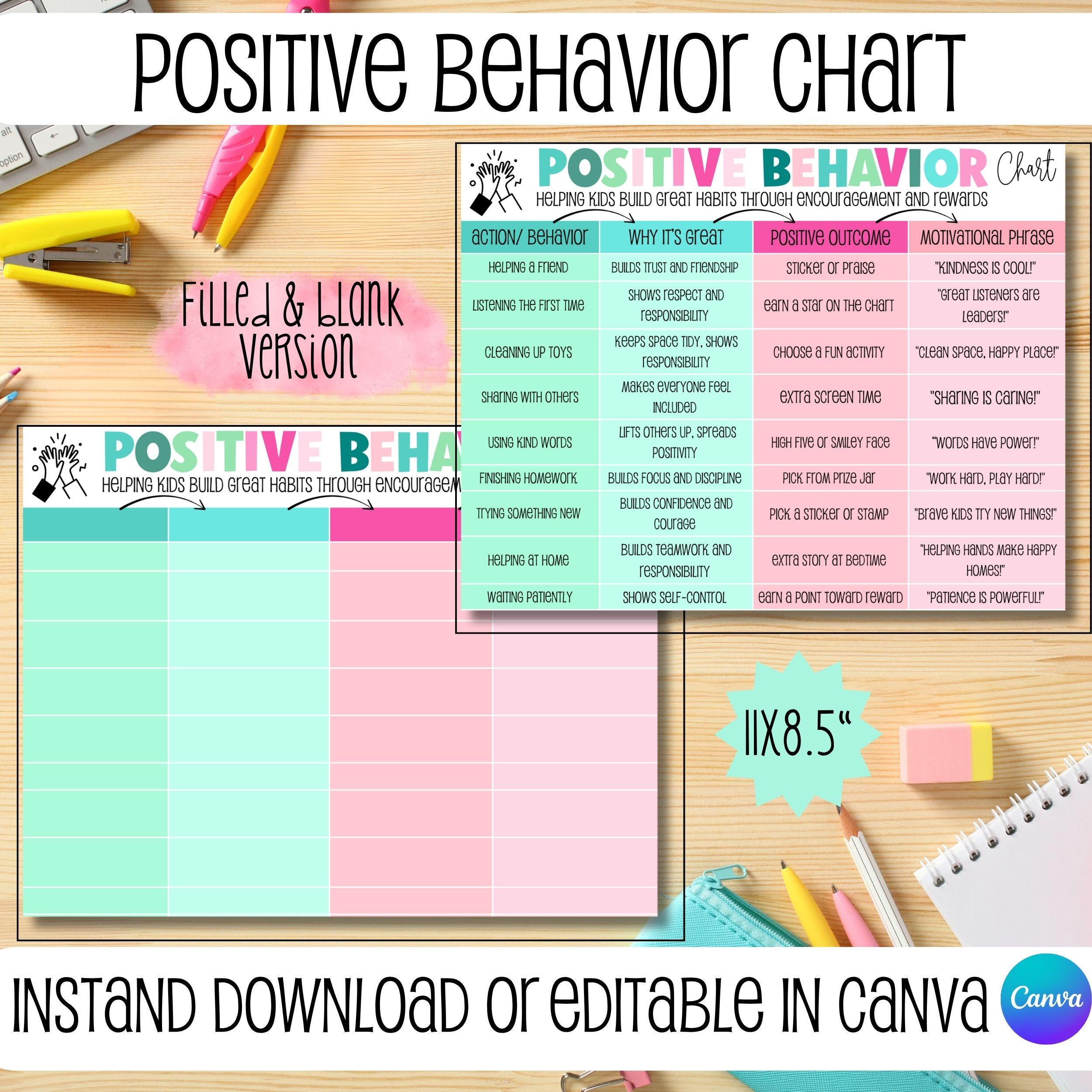 Kids Behavior Chart Bundle: Positive Incentive & Consequence Tools ...