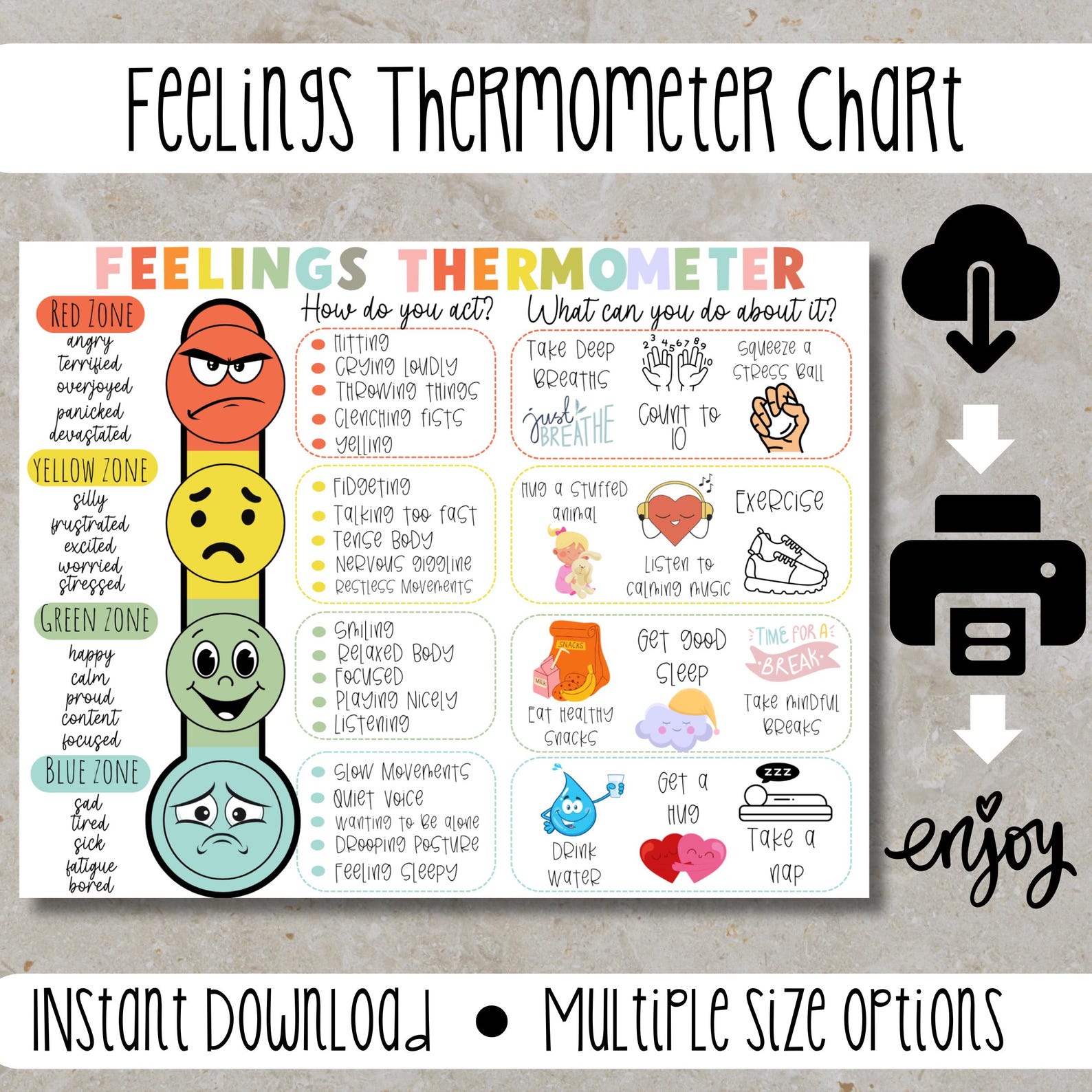 Feelings Thermometer Printable: Kids Emotions Chart, Coping Skills (PDF ...