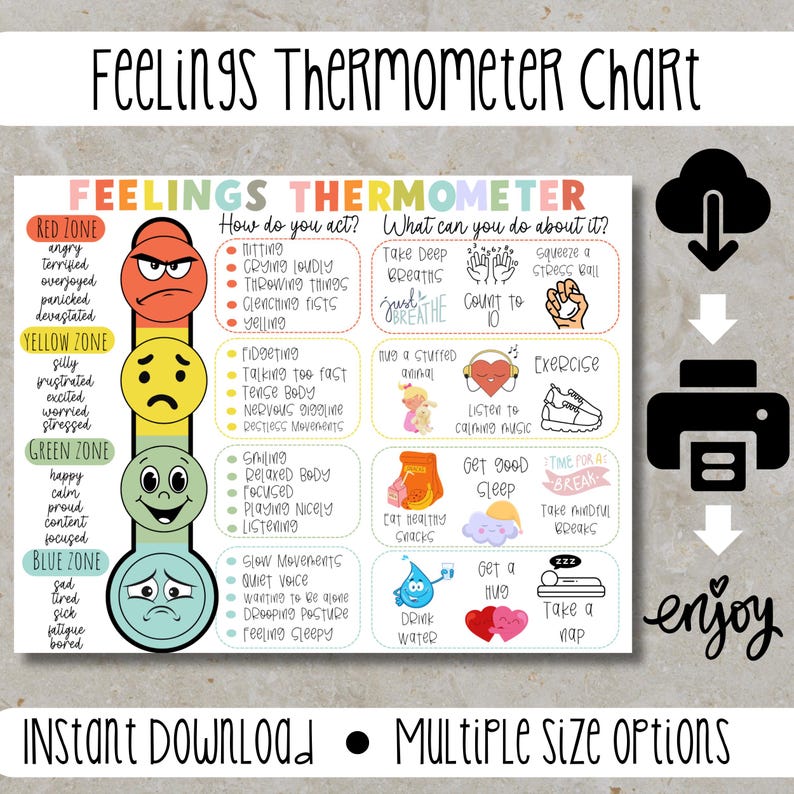 Feelings Thermometer Printable, Coping Skills for Kids, Self Regulation ...