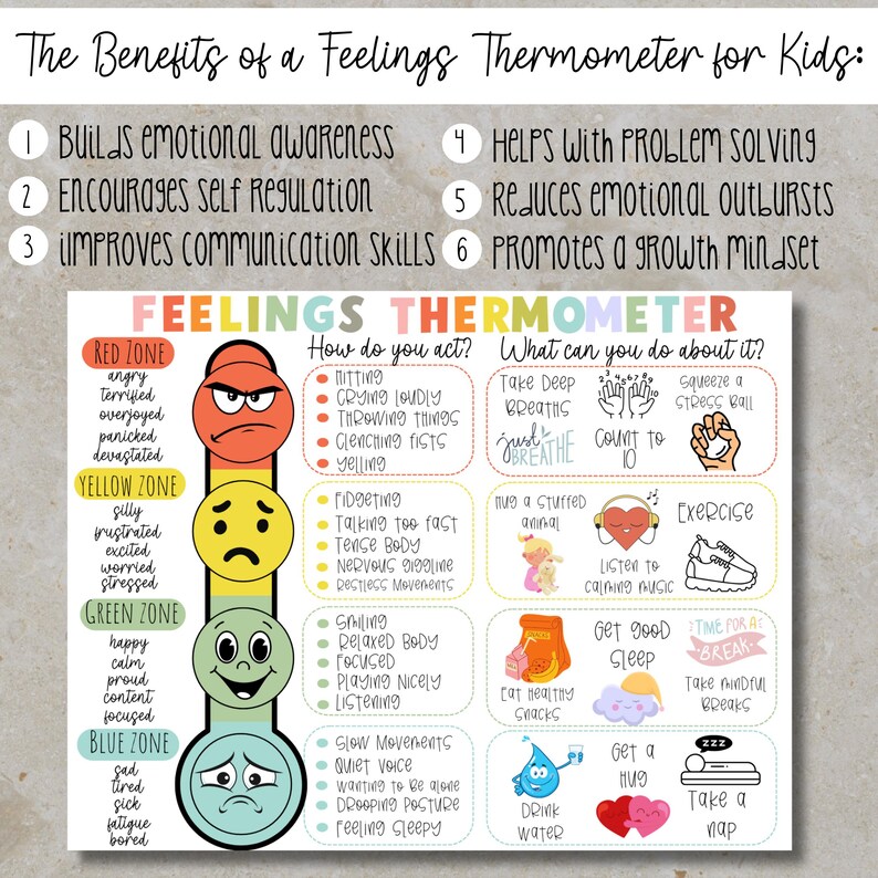 Feelings Thermometer Printable, Coping Skills for Kids, Self Regulation ...