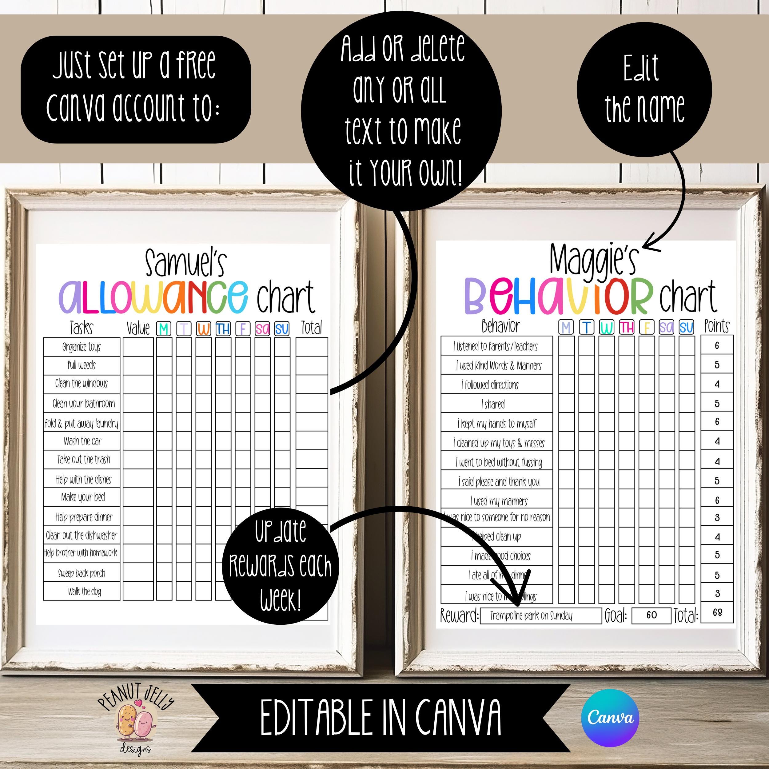 Behavior Reward Chart for Kids, Printable Behavior Tracker, Allowance ...