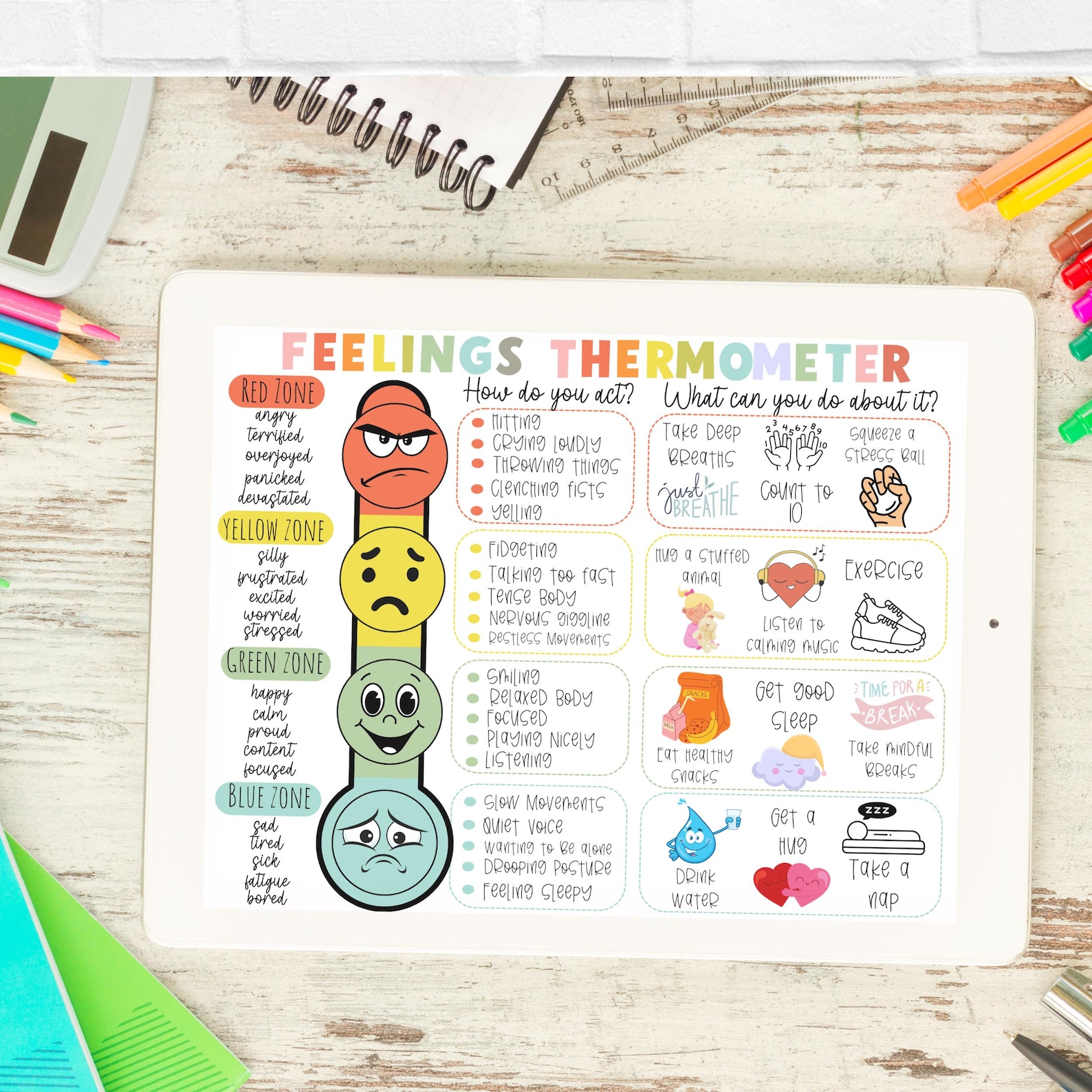 Feelings Thermometer Printable: Kids Emotions Chart, Coping Skills (PDF ...
