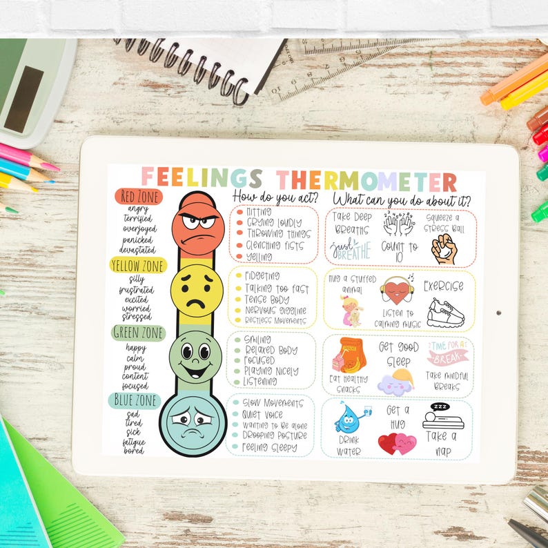 Feelings Thermometer Printable, Coping Skills for Kids, Self Regulation ...