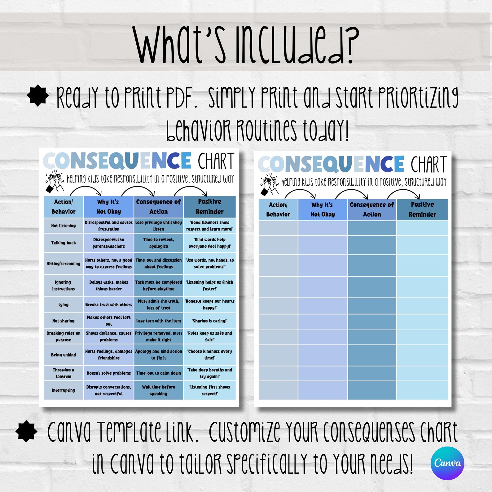 Editable Kids Behavior Chart: Consequences Tracker (printable PDF ...