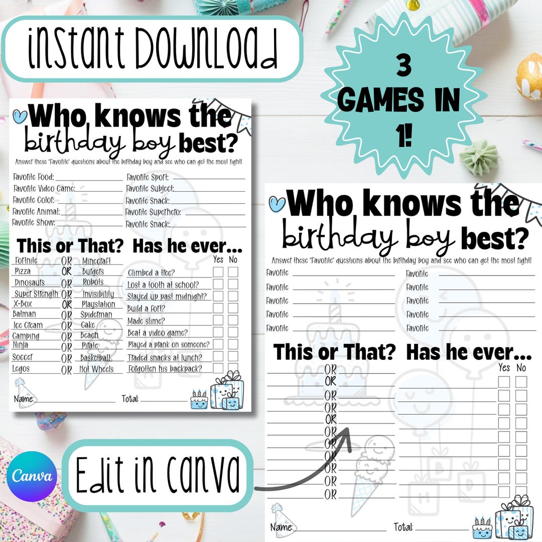 Who Knows the Birthday Boy Best, Birthday Games for Him, Editable ...