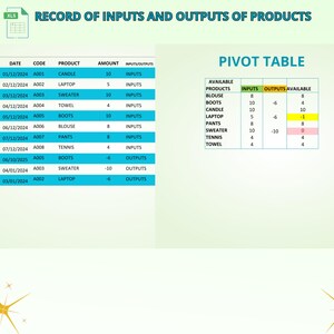 Simple Excel Template for Tracking Product Inputs and Outputs With ...