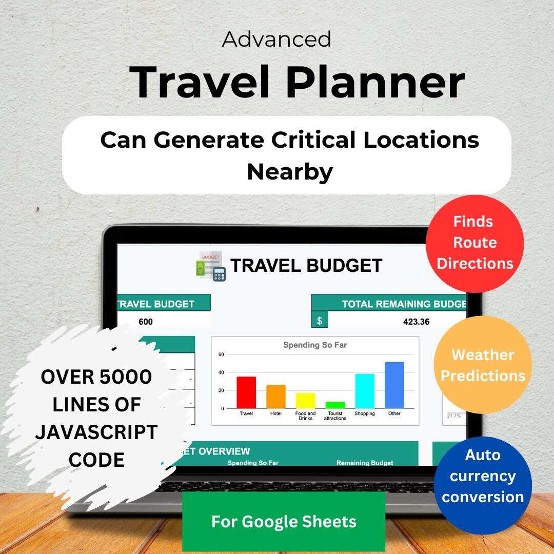 Advanced Travel Planner| Best Trip Planner | Custom Travel Organizer ...