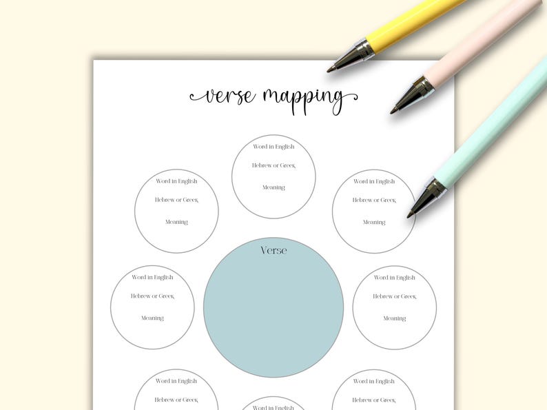 Bible Verse Mapping Template Beginner Bible Worksheet Bible Study Guide ...