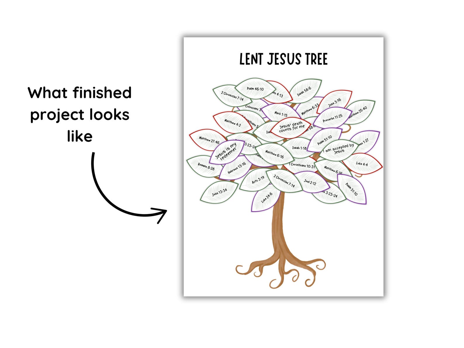 Lent Jesus Tree Craft Activity, Sunday School Craft, Thankful Tree ...