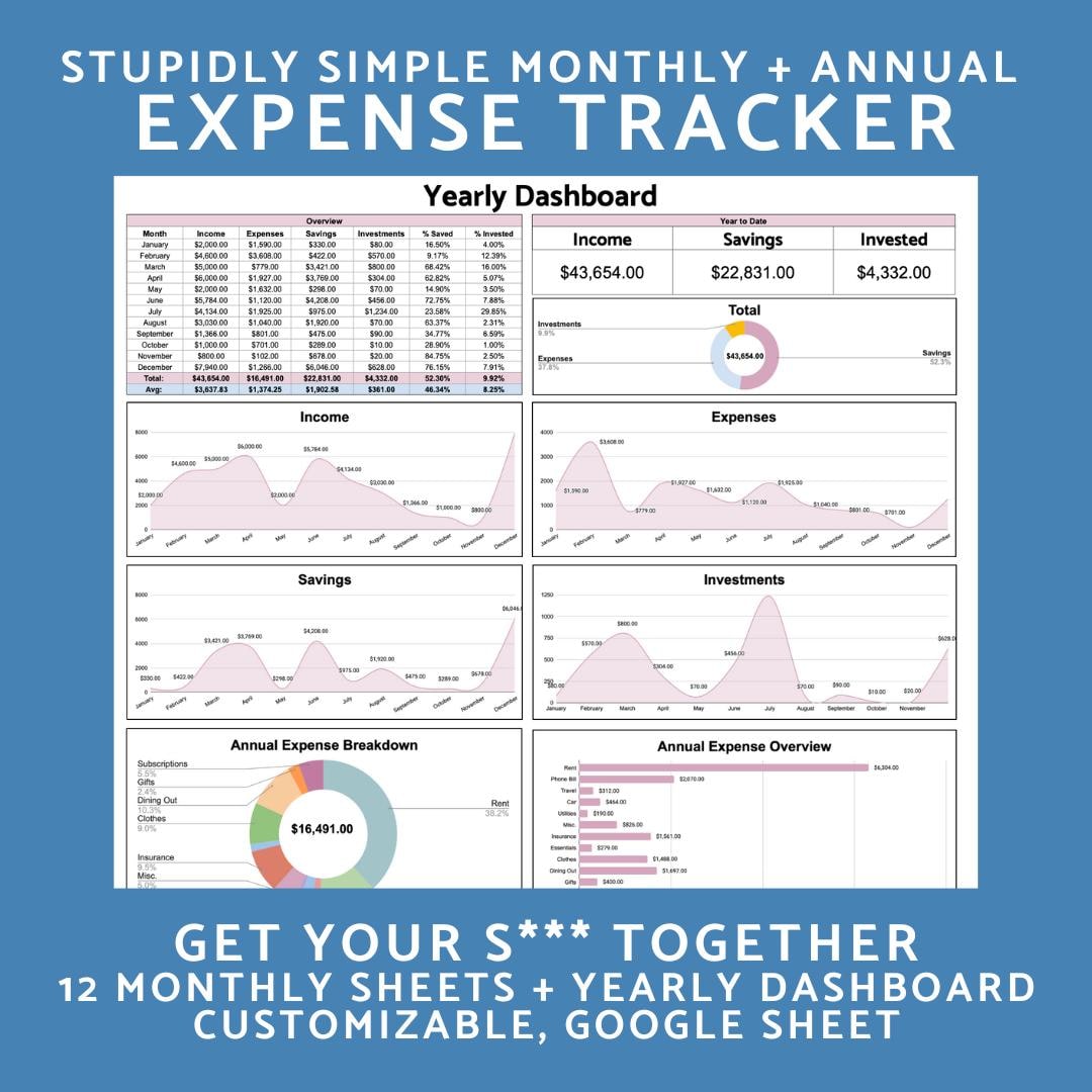 Expense & Income Tracker | Financial Planner | Monthly Budget Sheet ...