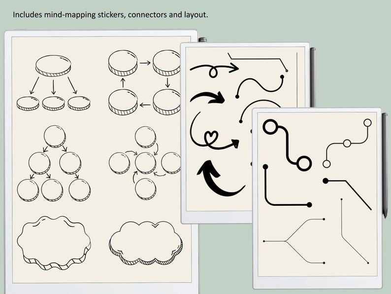 Mind Map Brain Dump Kit: Remarkable Paper Pro Templates (PDF) - Etsy