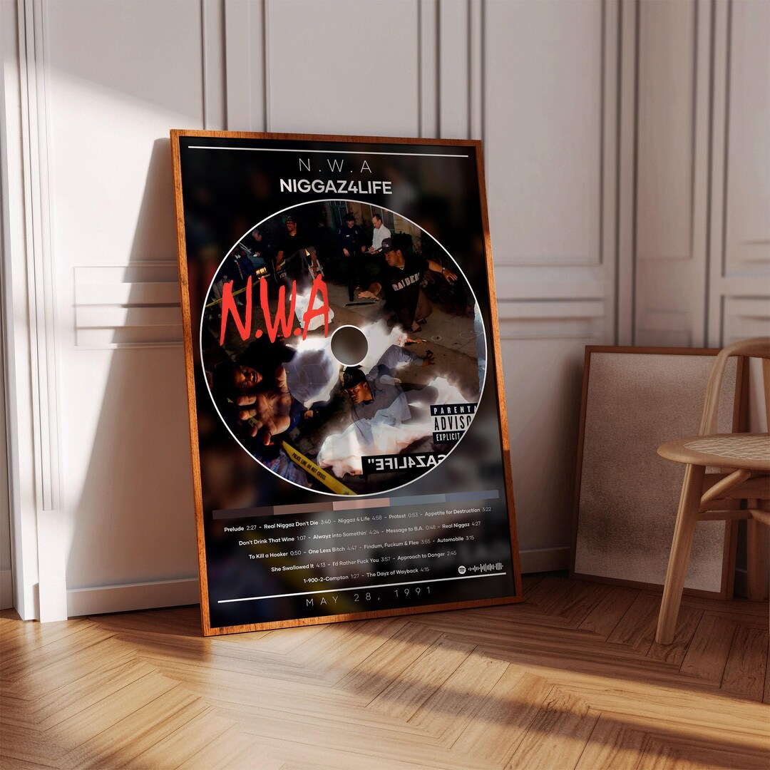 NWA Poster | Niggaz4life Poster | Album Poster Print | Album Cover ...
