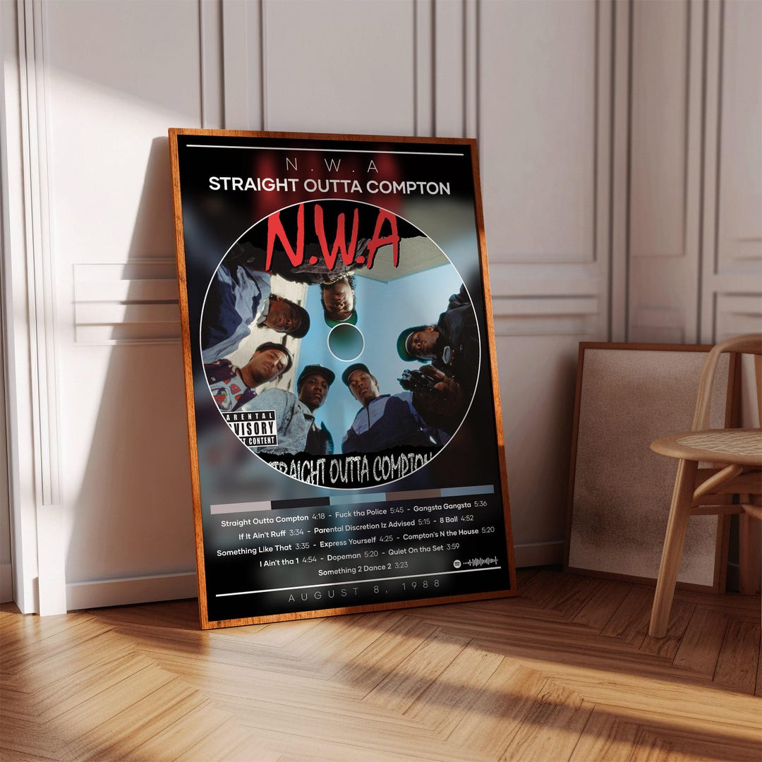 NWA Poster | Straight Outta Compton Poster | Album Poster Print | Album ...