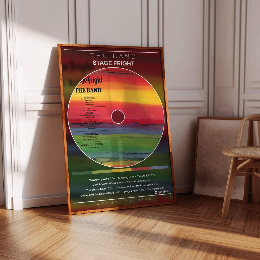 The Band Poster | Stage Fright Poster | Album Poster Print | Album ...