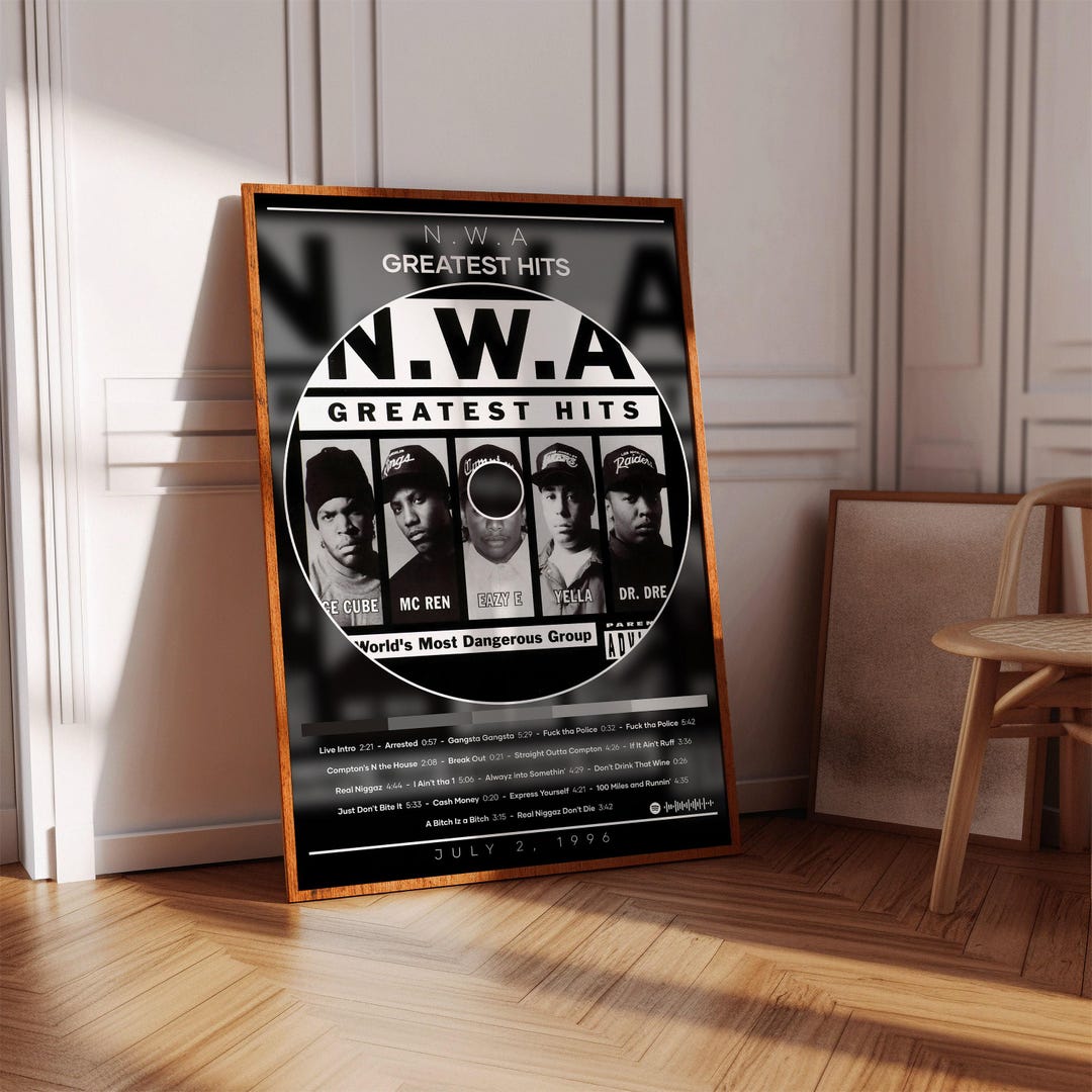 NWA Poster | Greatest Hits Poster | Album Poster Print | Album Cover ...