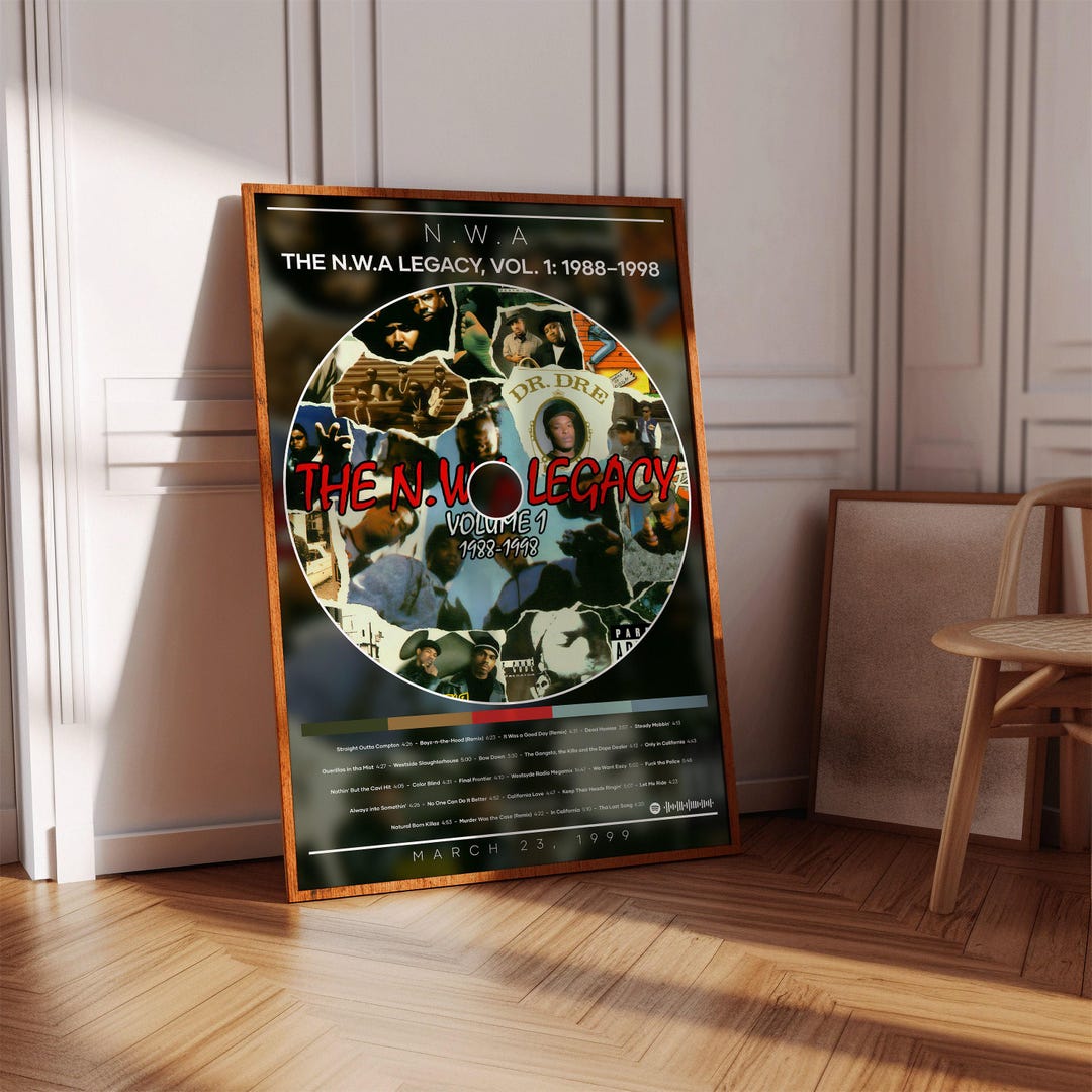 NWA Poster | the N.W.A Legacy, Vol. 1 1988–1998 Poster | Album Poster ...