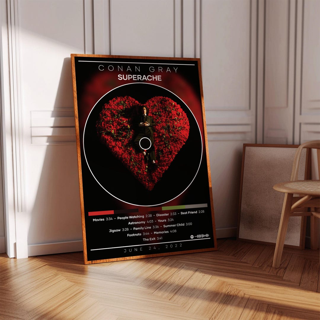 Conan Gray Poster | Superache Poster | Album Poster Print | Album Cover ...