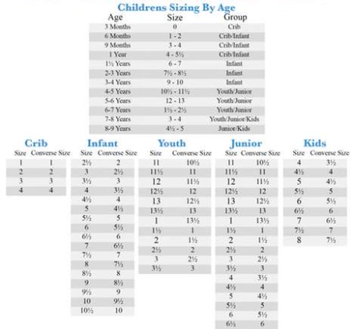 Fairy Custom Shoes for Girls, Birthday Shoes, Fairies, Zapatos ...