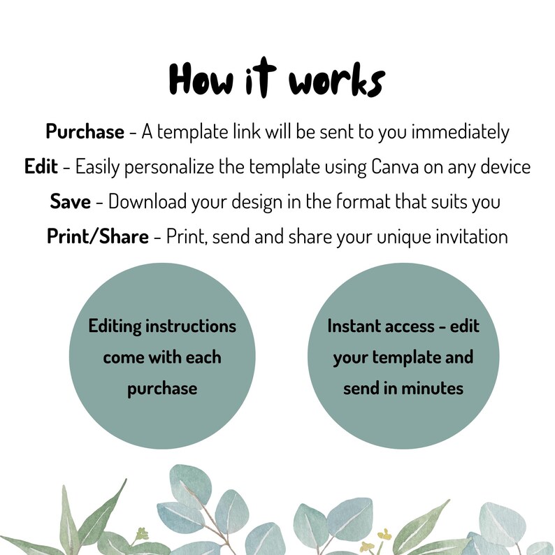 Divorce Party Invitation Template for Digital Download Invite Singles ...